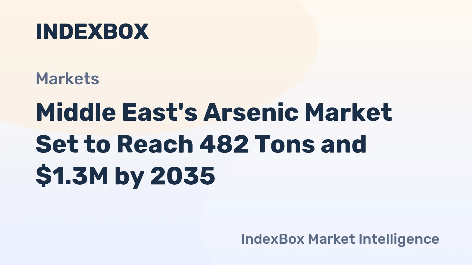 Middle East's Arsenic Market Set to Reach 482 Tons and $1.3M by 2035