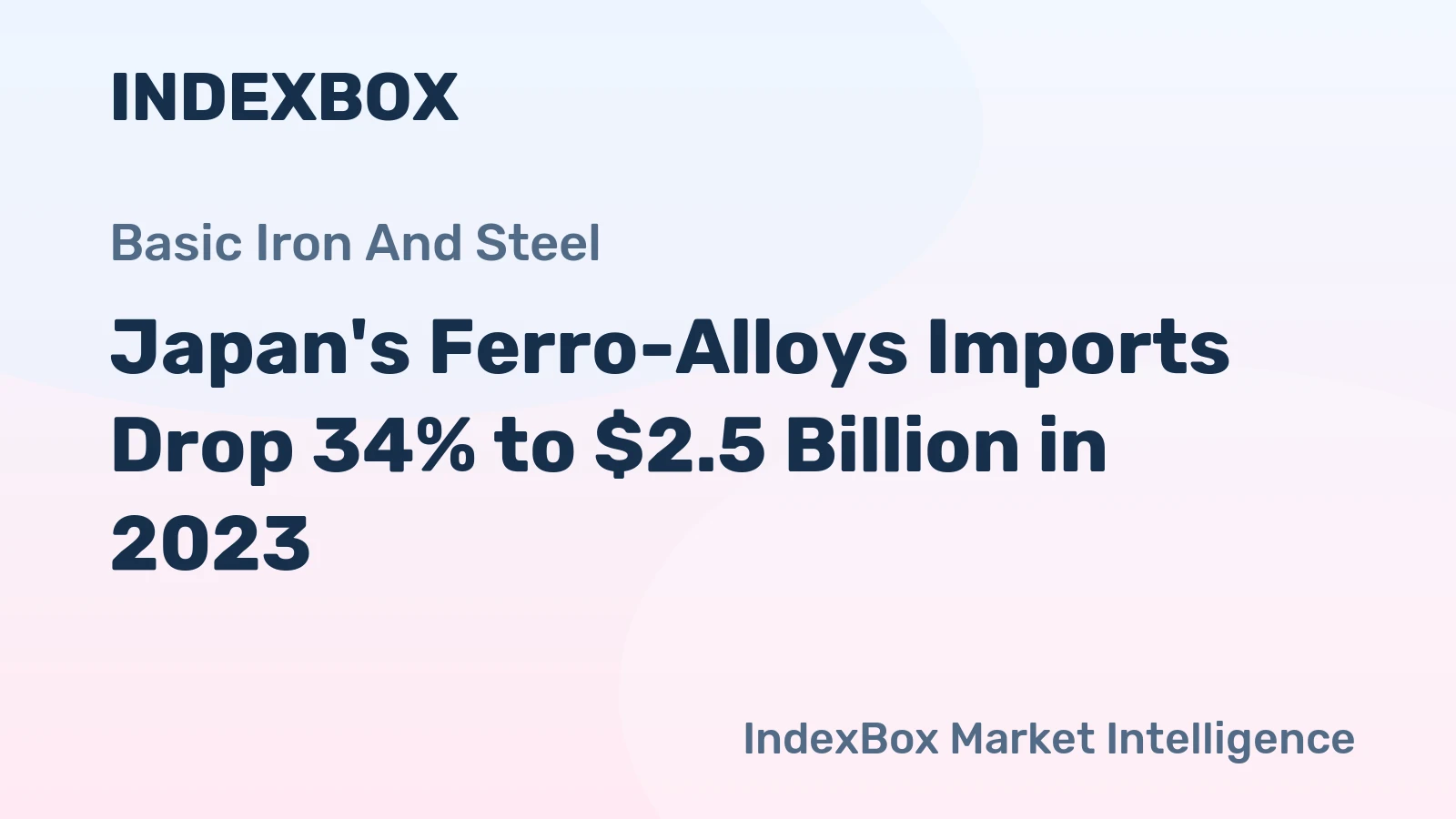 Japan's Ferro-Alloys Imports Drop 34% to $2.5 Billion in 2023