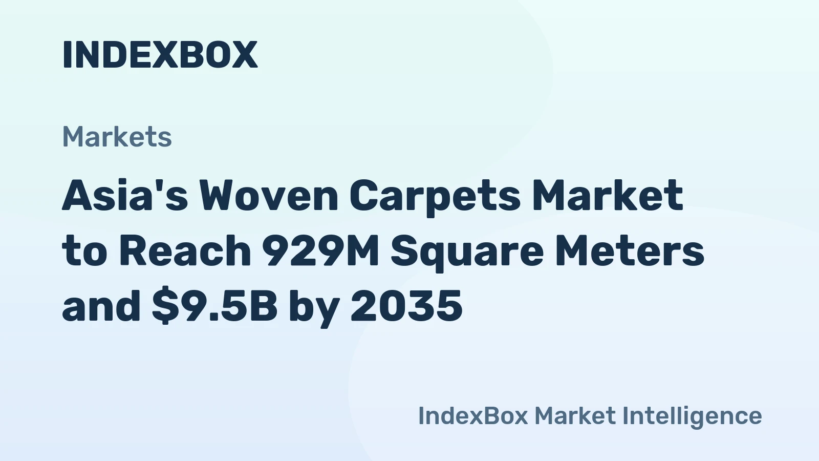 Asia's Woven Carpets Market to Reach 929M Square Meters and $9.5B by 2035