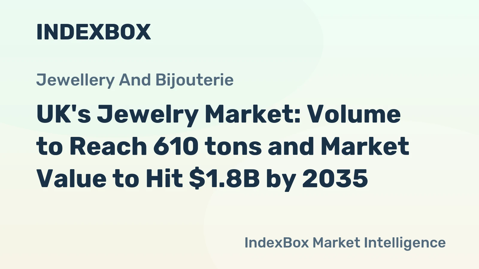 UK's Jewelry Market: Volume to Reach 610 tons and Market Value to Hit $1.8B by 2035