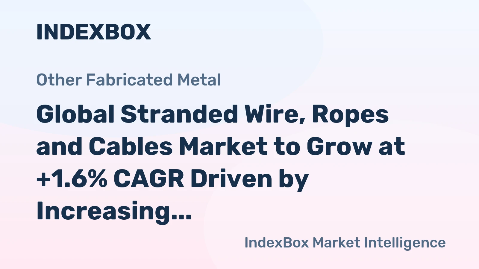 Global Stranded Wire, Ropes and Cables Market to Grow at +1.6% CAGR Driven by Increasing Demand