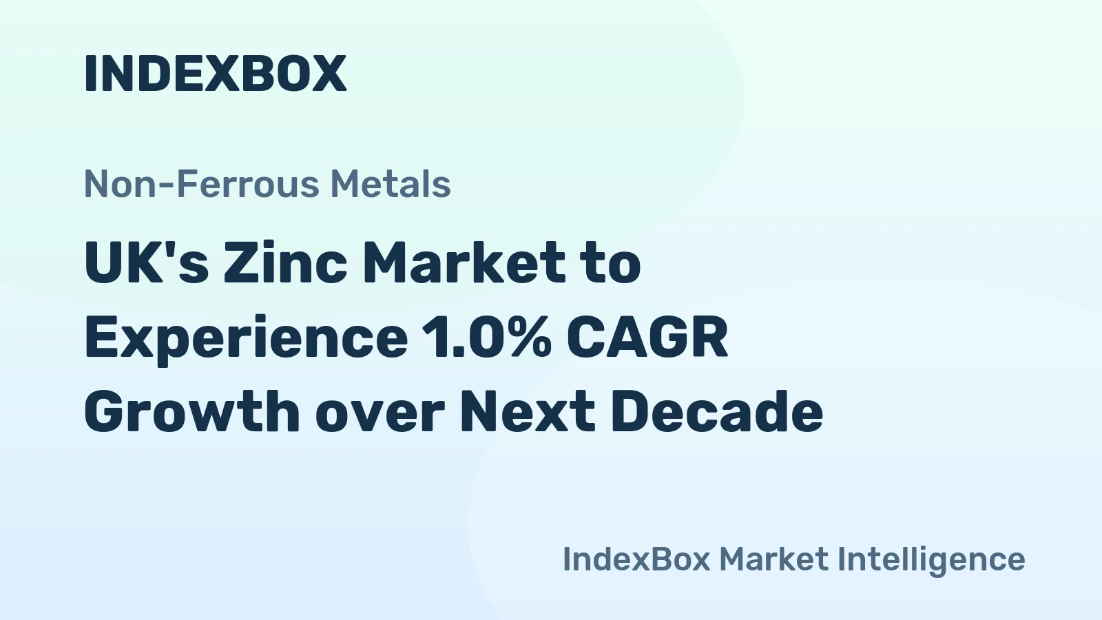 UK's Zinc Market to Experience 1.0% CAGR Growth over Next Decade