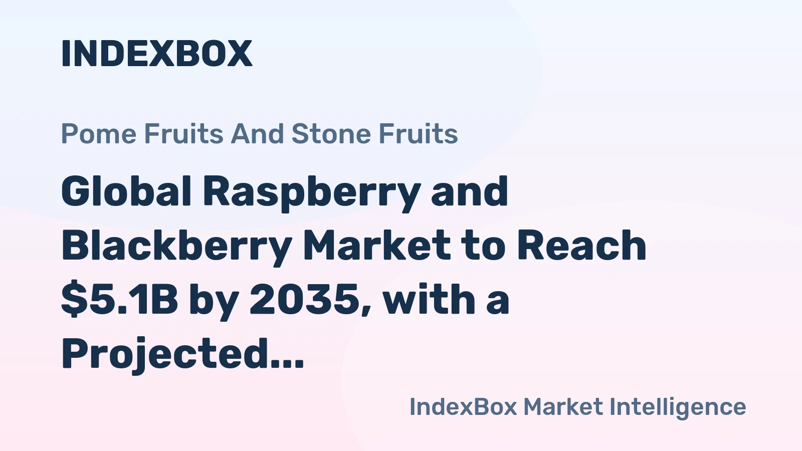 Global Raspberry and Blackberry Market to Reach $5.1B by 2035, with a Projected CAGR of +3.5%