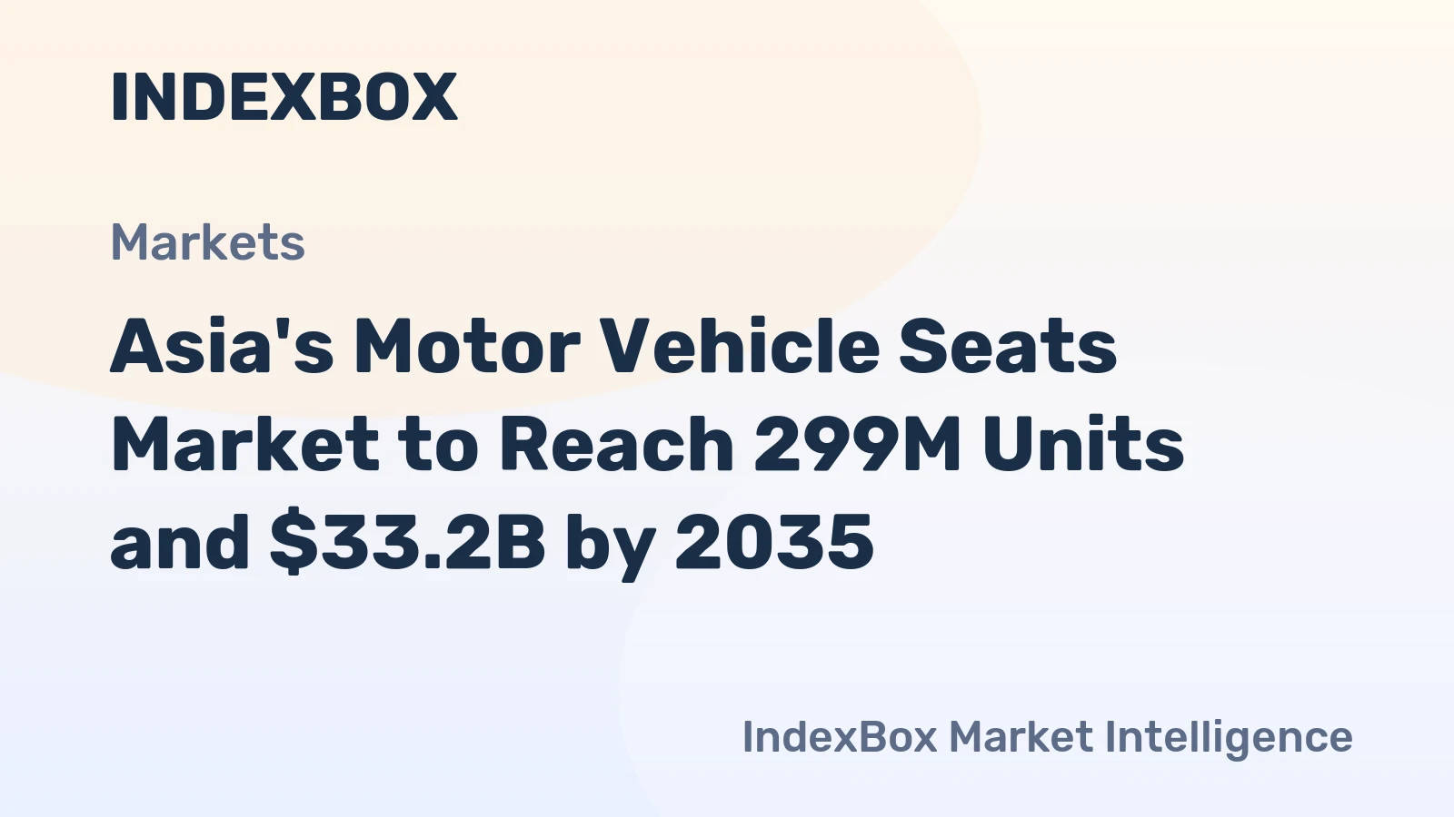 Asia's Motor Vehicle Seats Market to Reach 299M Units and $33.2B by 2035
