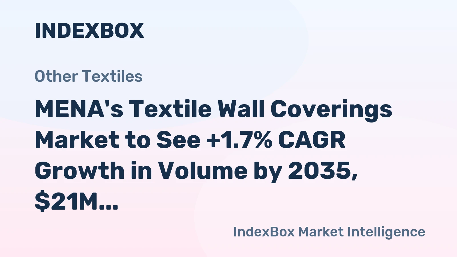 MENA's Textile Wall Coverings Market to See +1.7% CAGR Growth in Volume by 2035, $21M Value Forecasted
