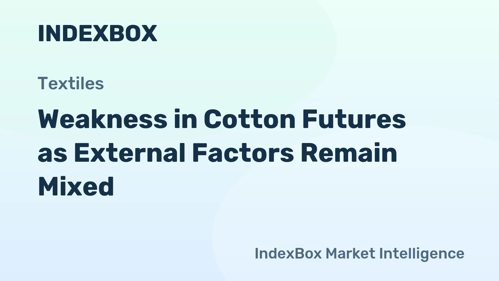 Weakness in Cotton Futures as External Factors Remain Mixed
