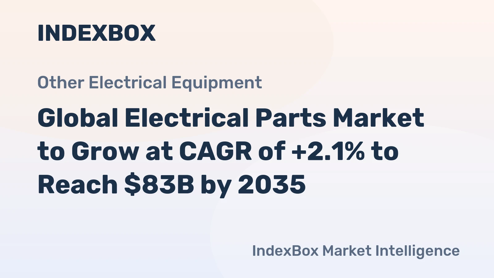 Global Electrical Parts Market to Grow at CAGR of +2.1% to Reach $83B by 2035