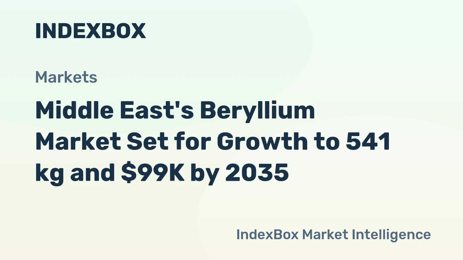 Middle East's Beryllium Market Set for Growth to 541 kg and $99K by 2035
