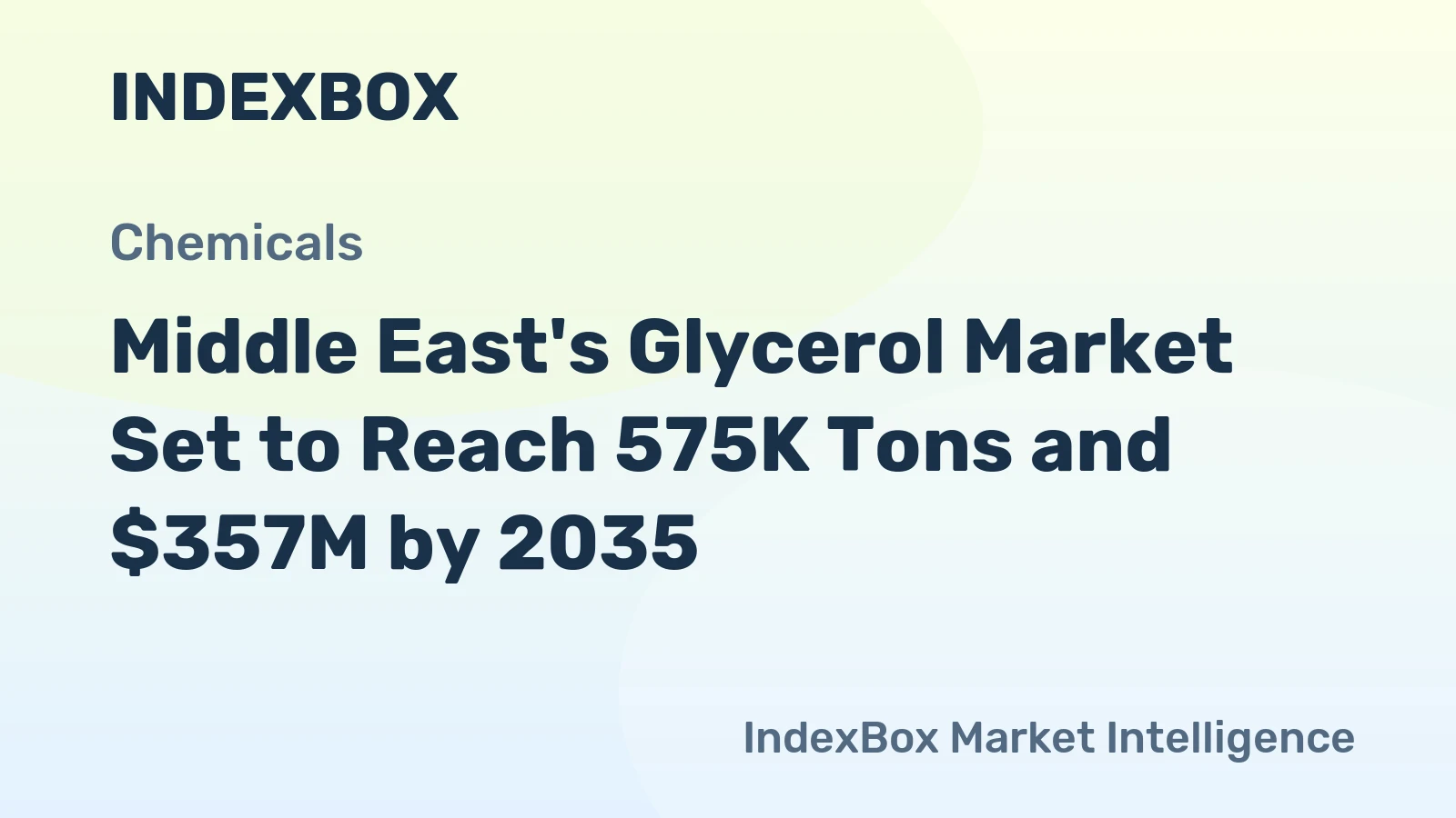 Middle East's Glycerol Market Set to Reach 575K Tons and $357M by 2035