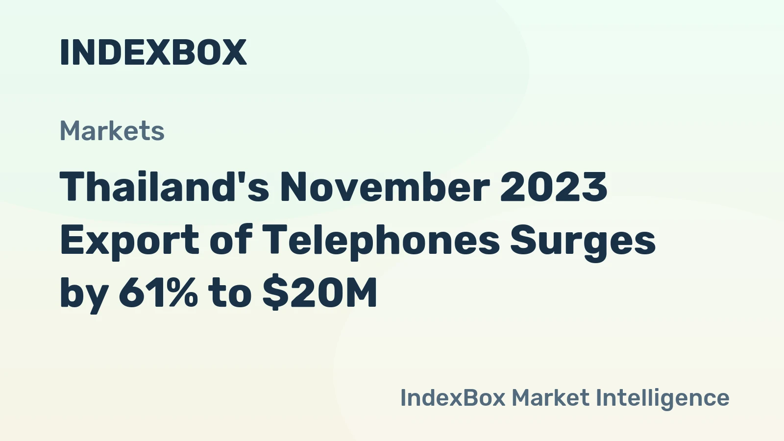 Thailand's November 2023 Export of Telephones Surges by 61% to $20M