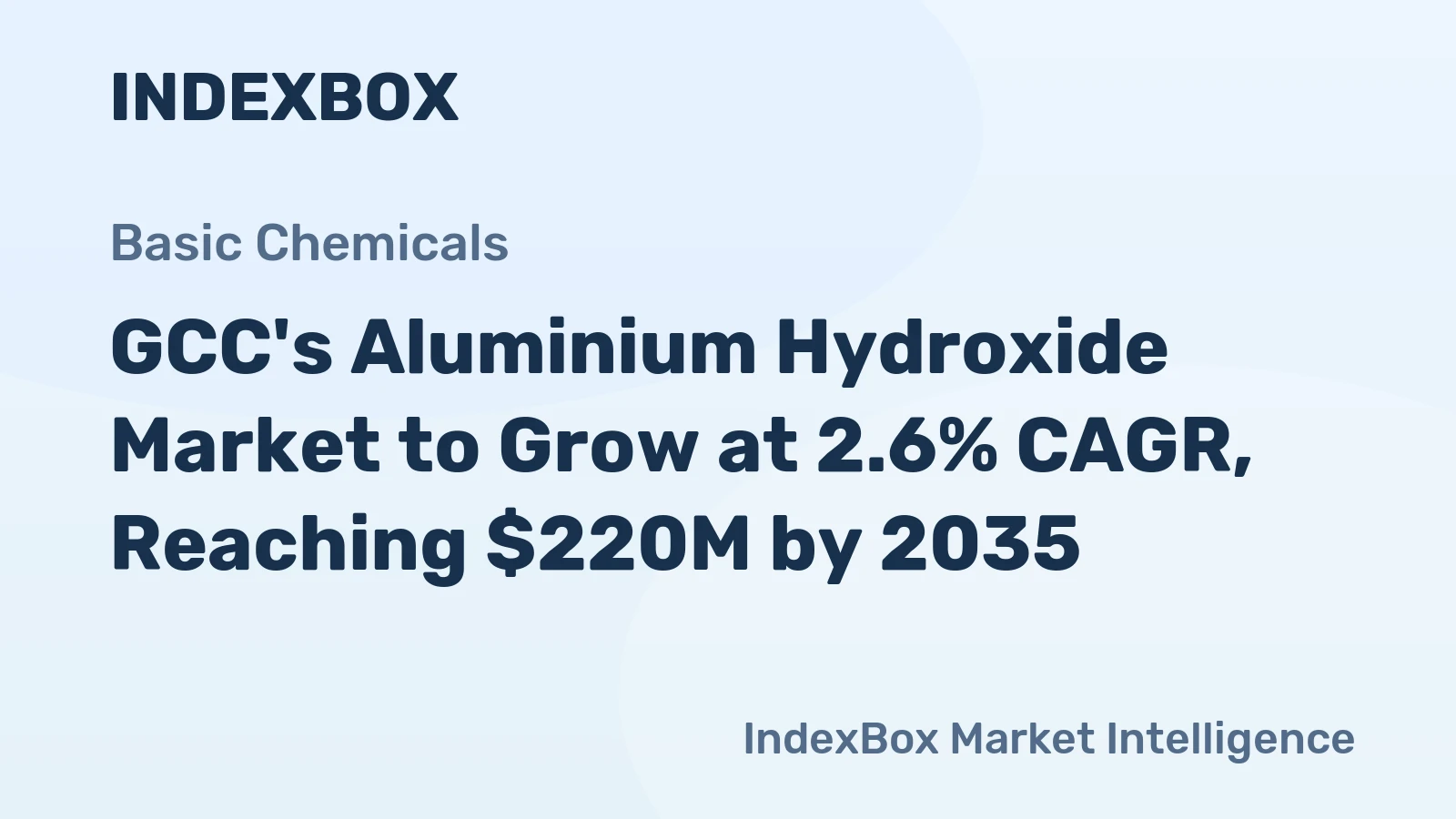 GCC's Aluminium Hydroxide Market to Grow at 2.6% CAGR, Reaching $220M by 2035
