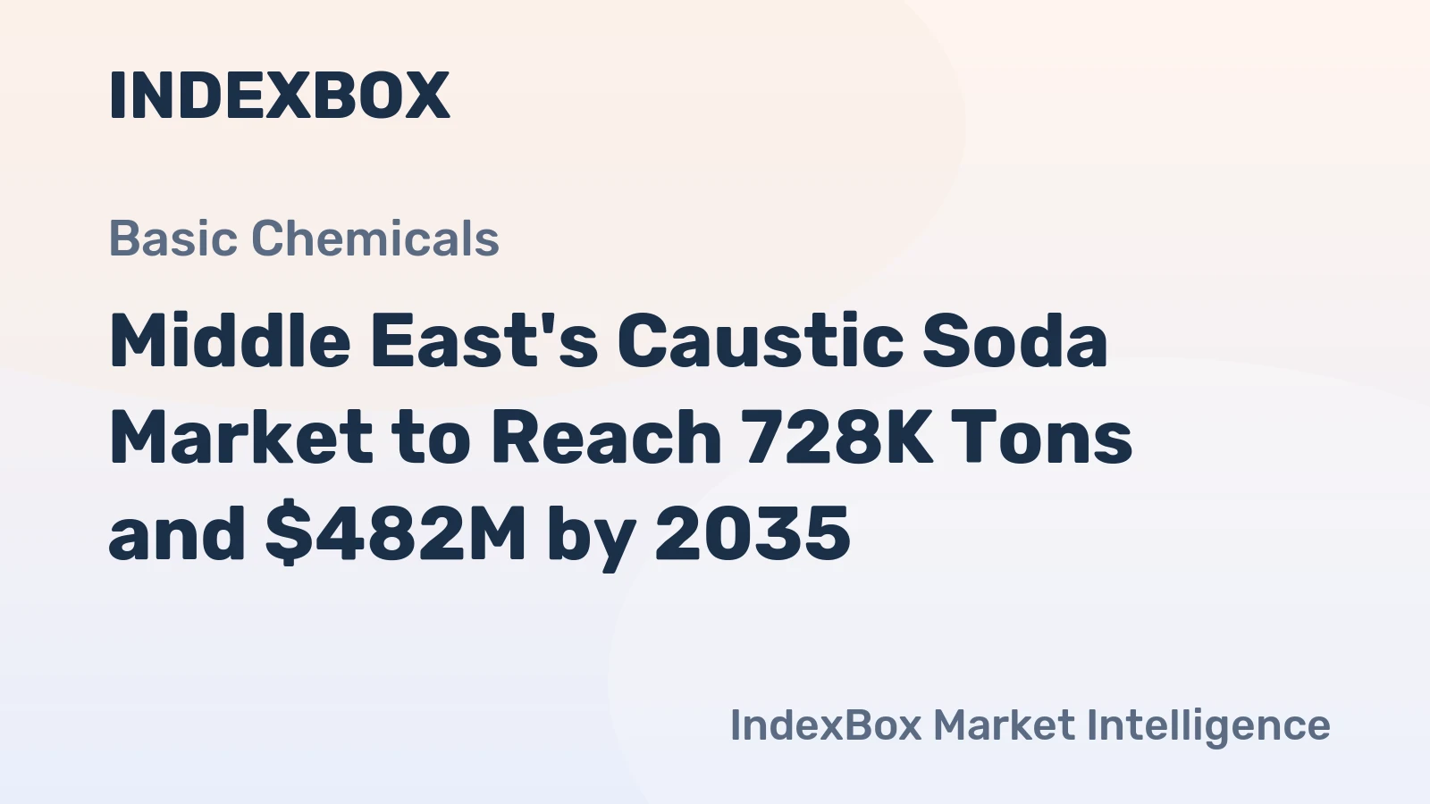 Middle East's Caustic Soda Market to Reach 728K Tons and $482M by 2035