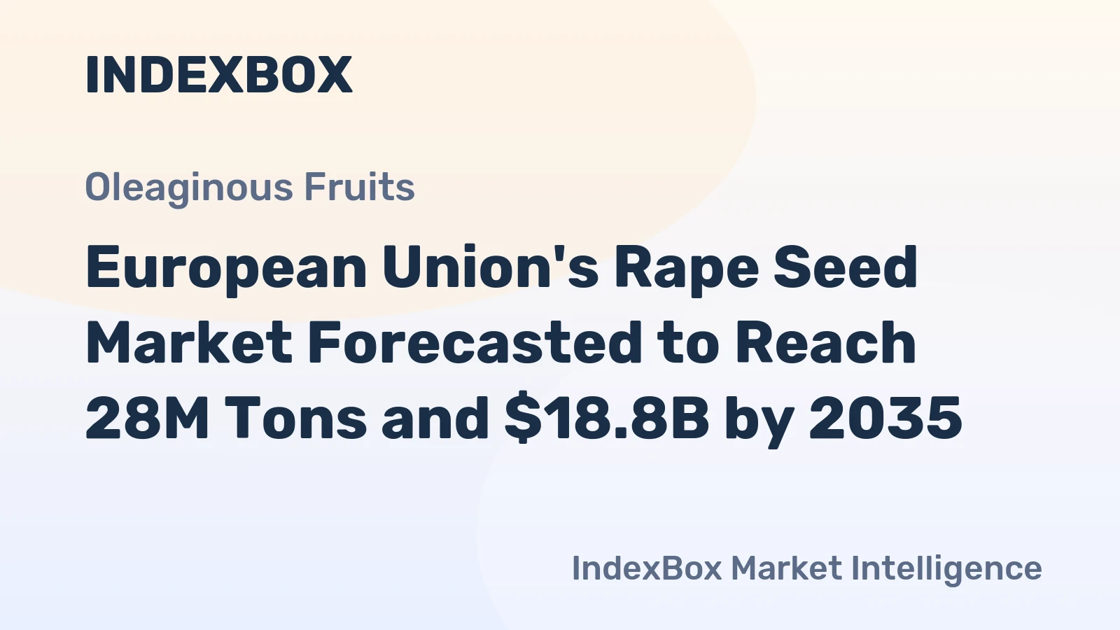European Union's Rape Seed Market Forecasted to Reach 28M Tons and $18.8B by 2035