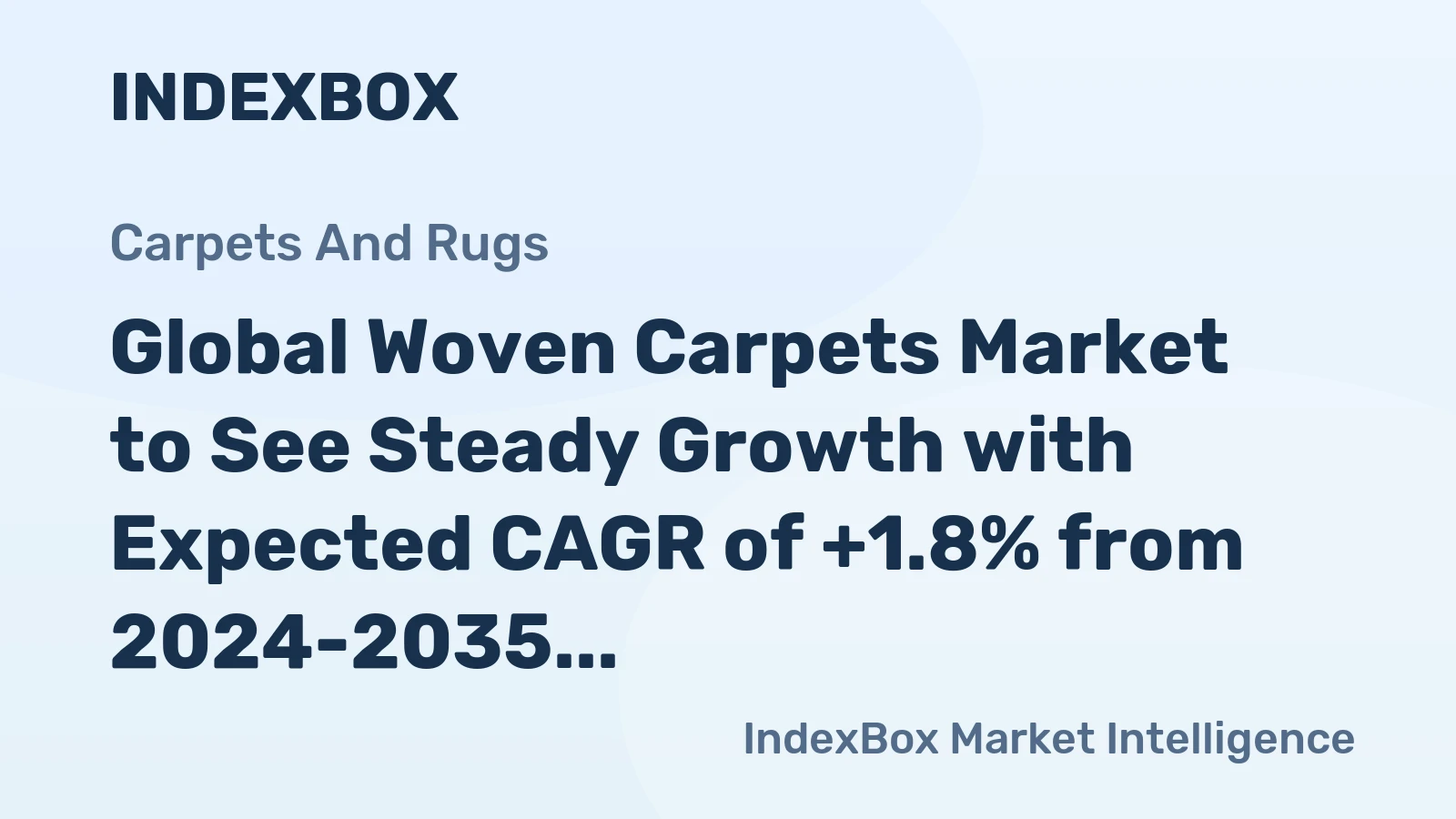 Global Woven Carpets Market to See Steady Growth with Expected CAGR of +1.8% from 2024-2035, Reaching $19.6B by End of Period