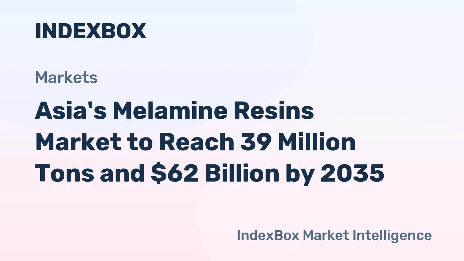 Asia's Melamine Resins Market to Reach 39 Million Tons and $62 Billion by 2035
