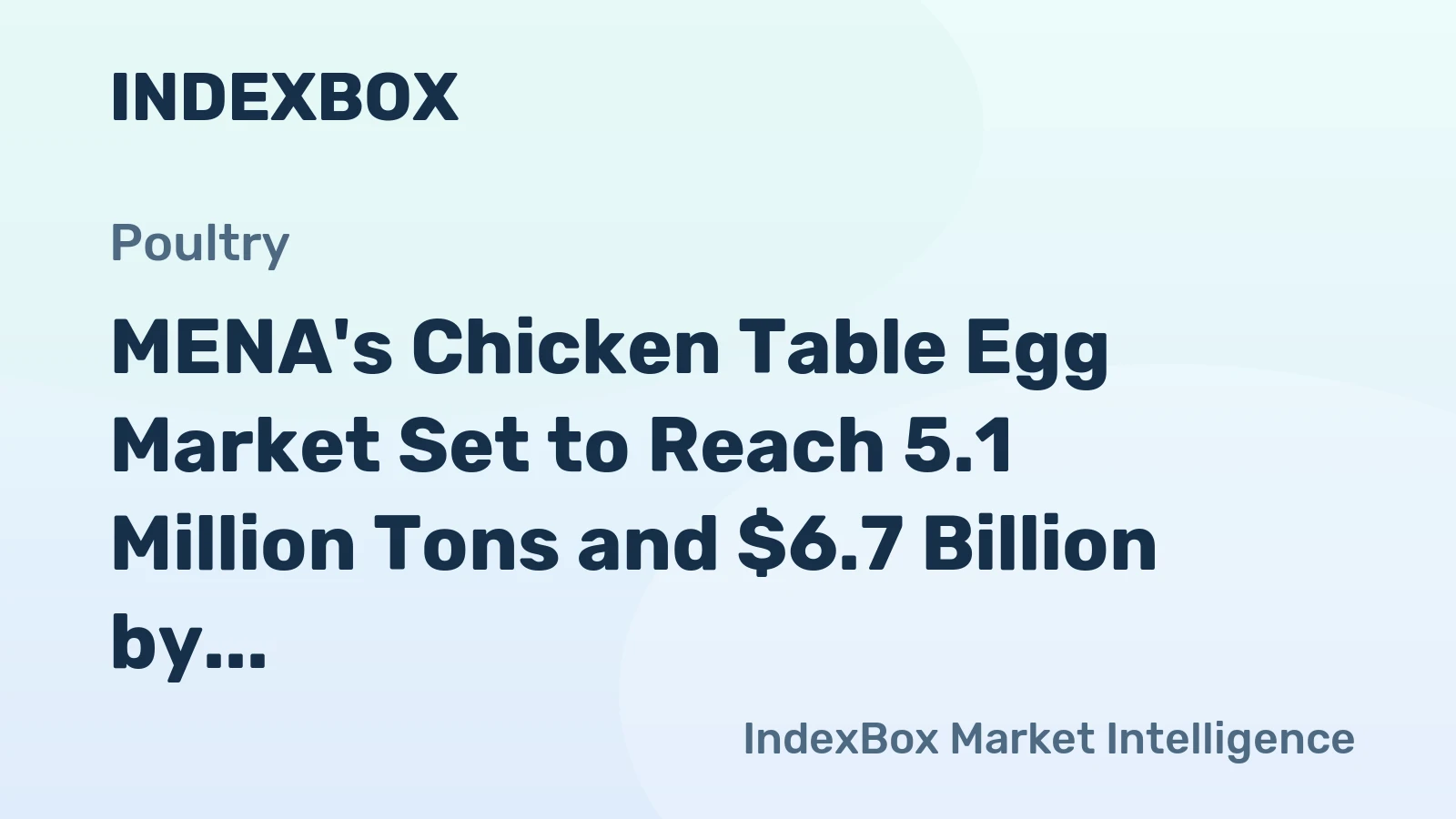 MENA's Chicken Table Egg Market Set to Reach 5.1 Million Tons and $6.7 Billion by 2035