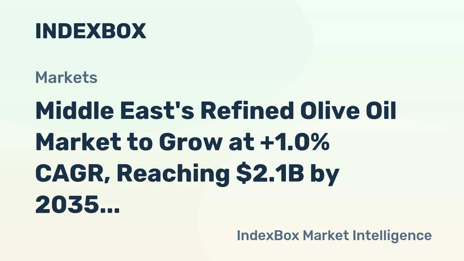 Middle East's Refined Olive Oil Market to Grow at +1.0% CAGR, Reaching $2.1B by 2035