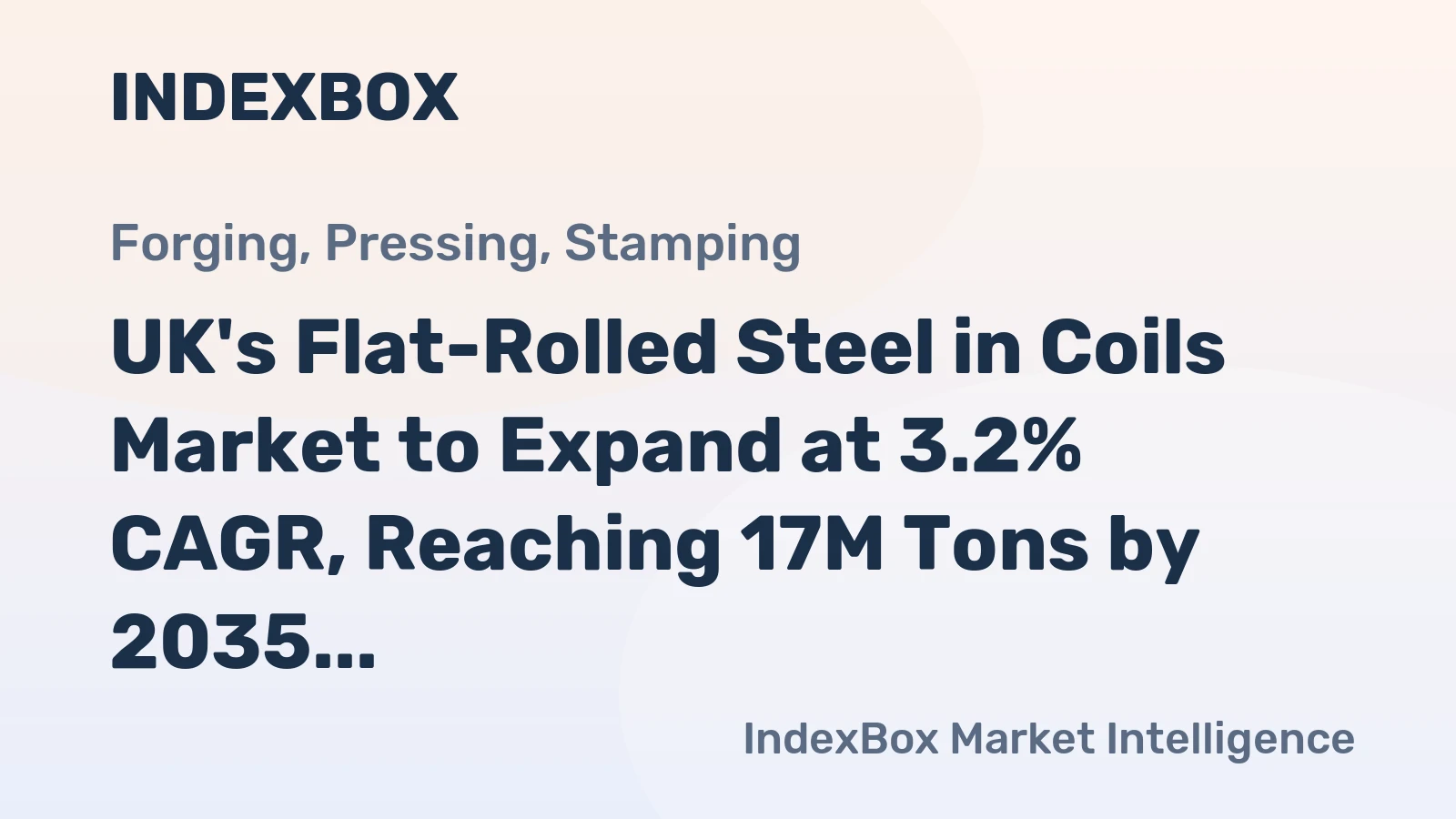 UK's Flat-Rolled Steel in Coils Market to Expand at 3.2% CAGR, Reaching 17M Tons by 2035
