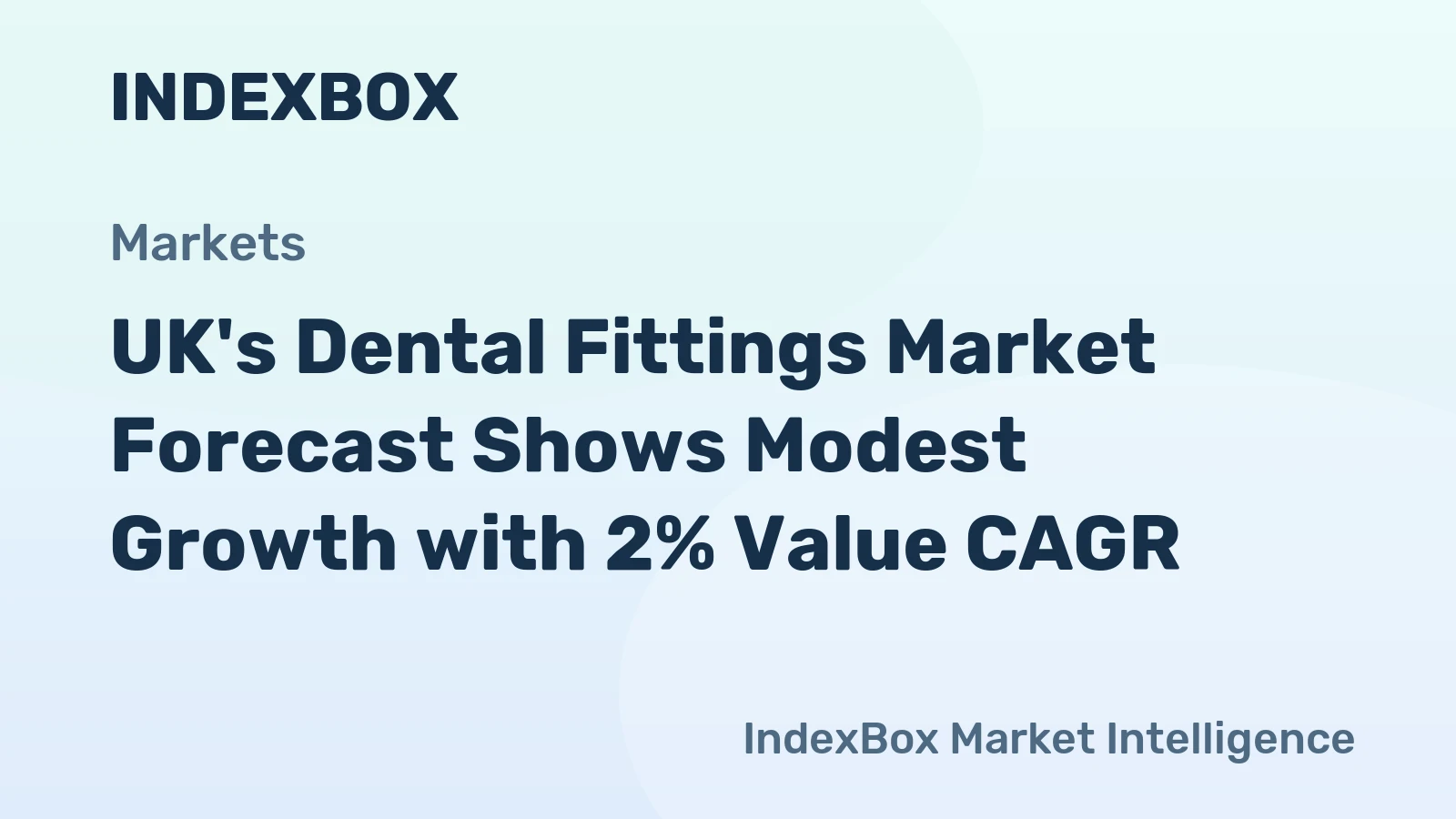 UK's Dental Fittings Market Forecast Shows Modest Growth with 2% Value CAGR