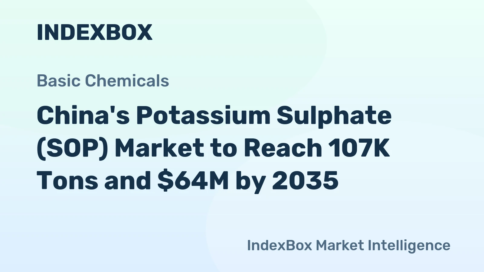China's Potassium Sulphate (SOP) Market to Reach 107K Tons and $64M by 2035