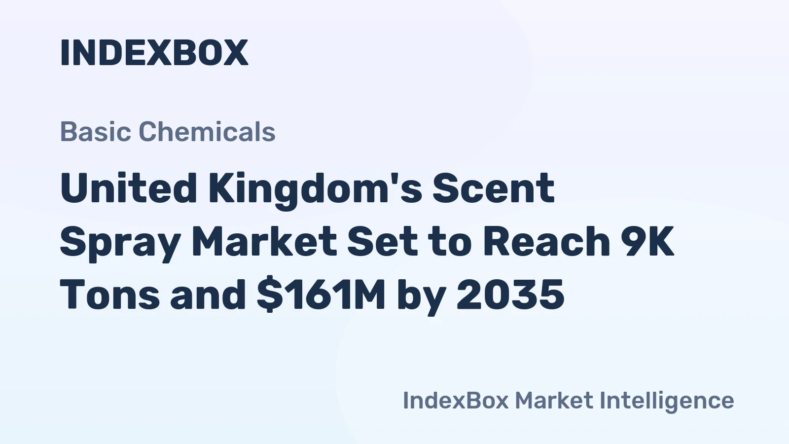 United Kingdom's Scent Spray Market Set to Reach 9K Tons and $161M by 2035