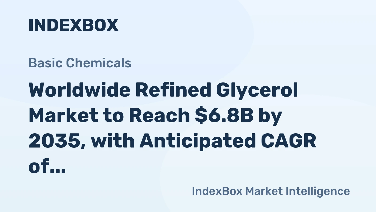 Worldwide Refined Glycerol Market to Reach $6.8B by 2035, with Anticipated CAGR of +3.0%