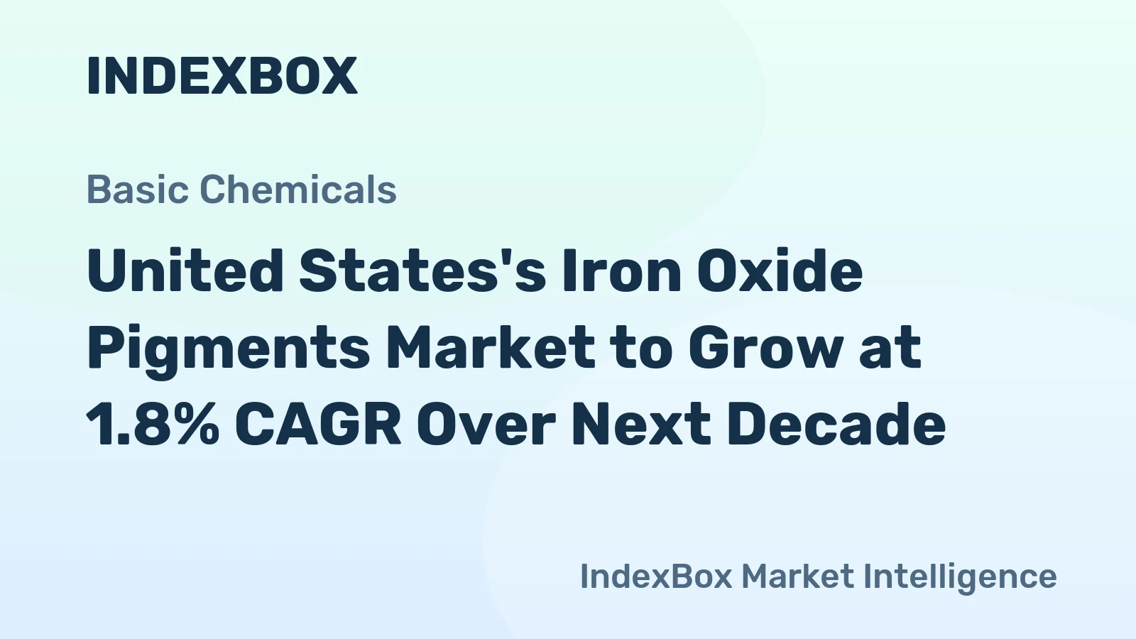 United States's Iron Oxide Pigments Market to Grow at 1.8% CAGR Over Next Decade