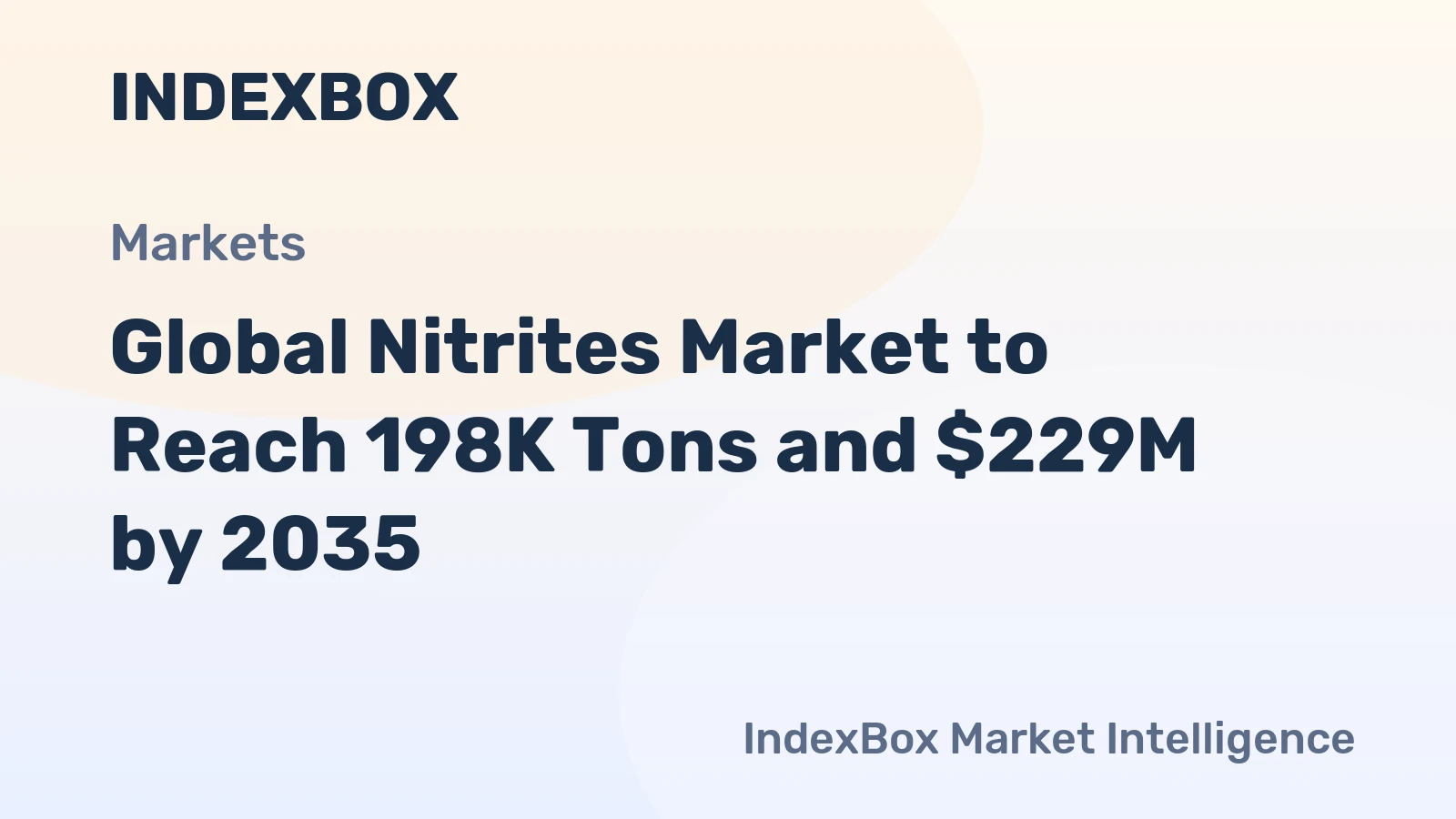 Global Nitrites Market to Reach 198K Tons and $229M by 2035