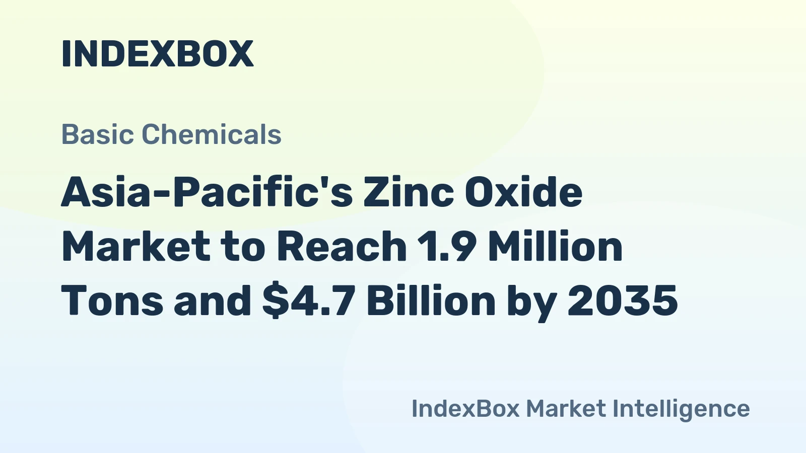 Asia-Pacific's Zinc Oxide Market to Reach 1.9 Million Tons and $4.7 Billion by 2035