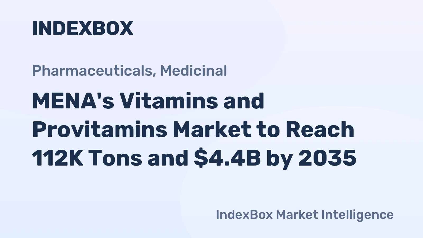 MENA's Vitamins and Provitamins Market to Reach 112K Tons and $4.4B by 2035