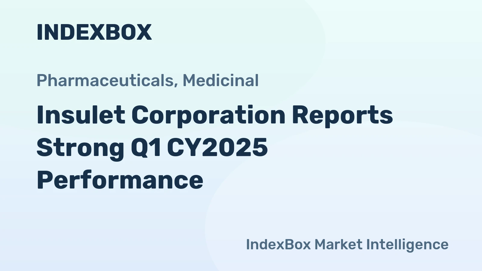 Insulet Corporation Reports Strong Q1 CY2025 Performance