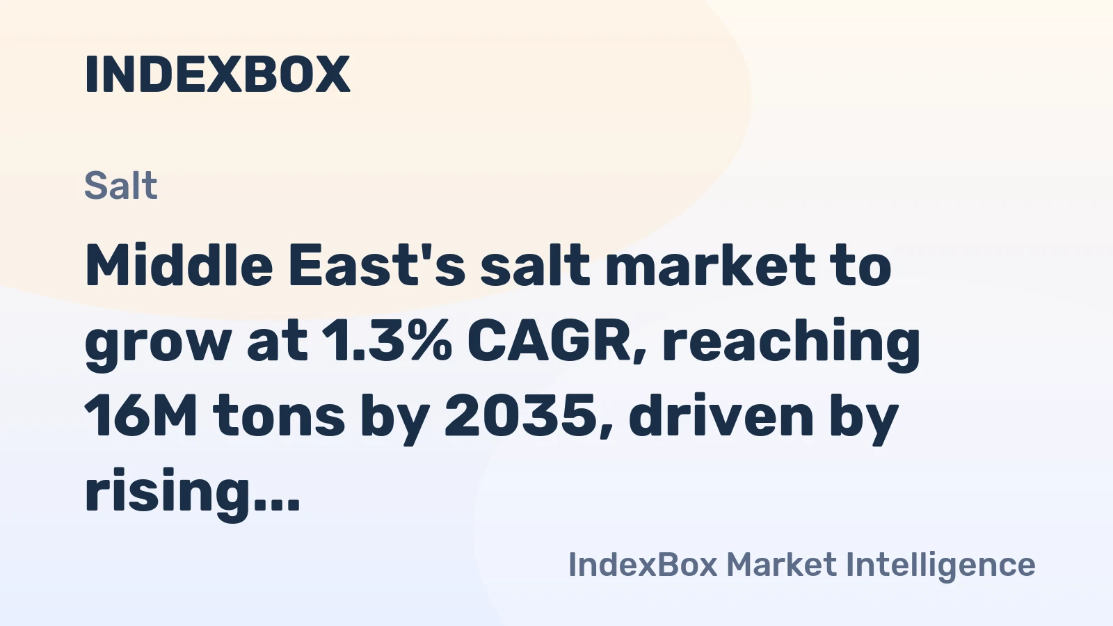 Middle East's salt market to grow at 1.3% CAGR, reaching 16M tons by 2035, driven by rising demand.