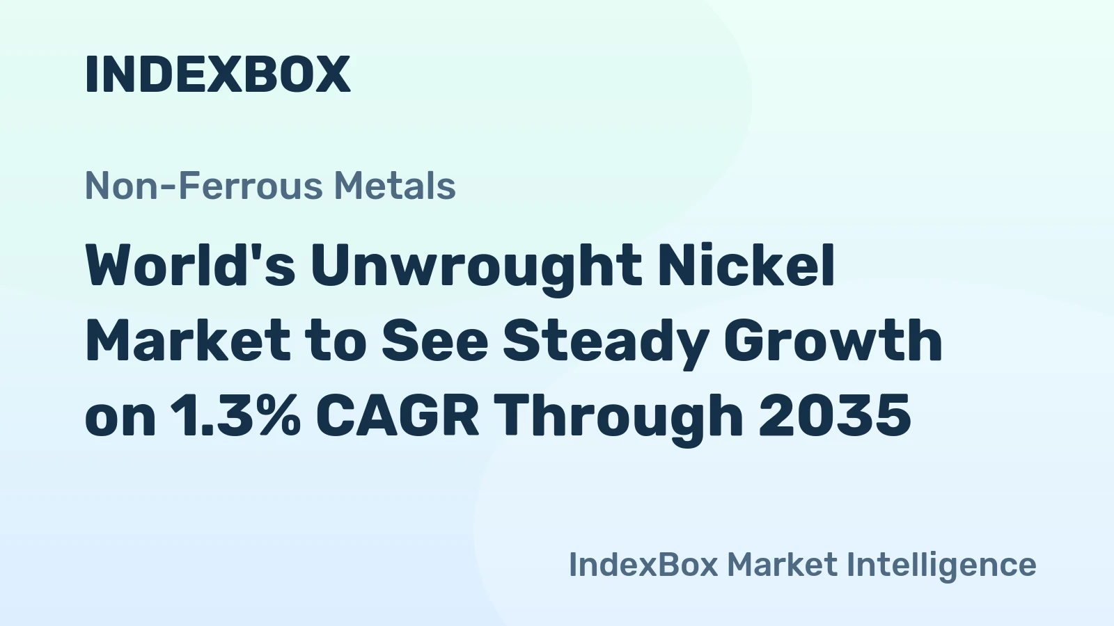 World's Unwrought Nickel Market to See Steady Growth on 1.3% CAGR Through 2035