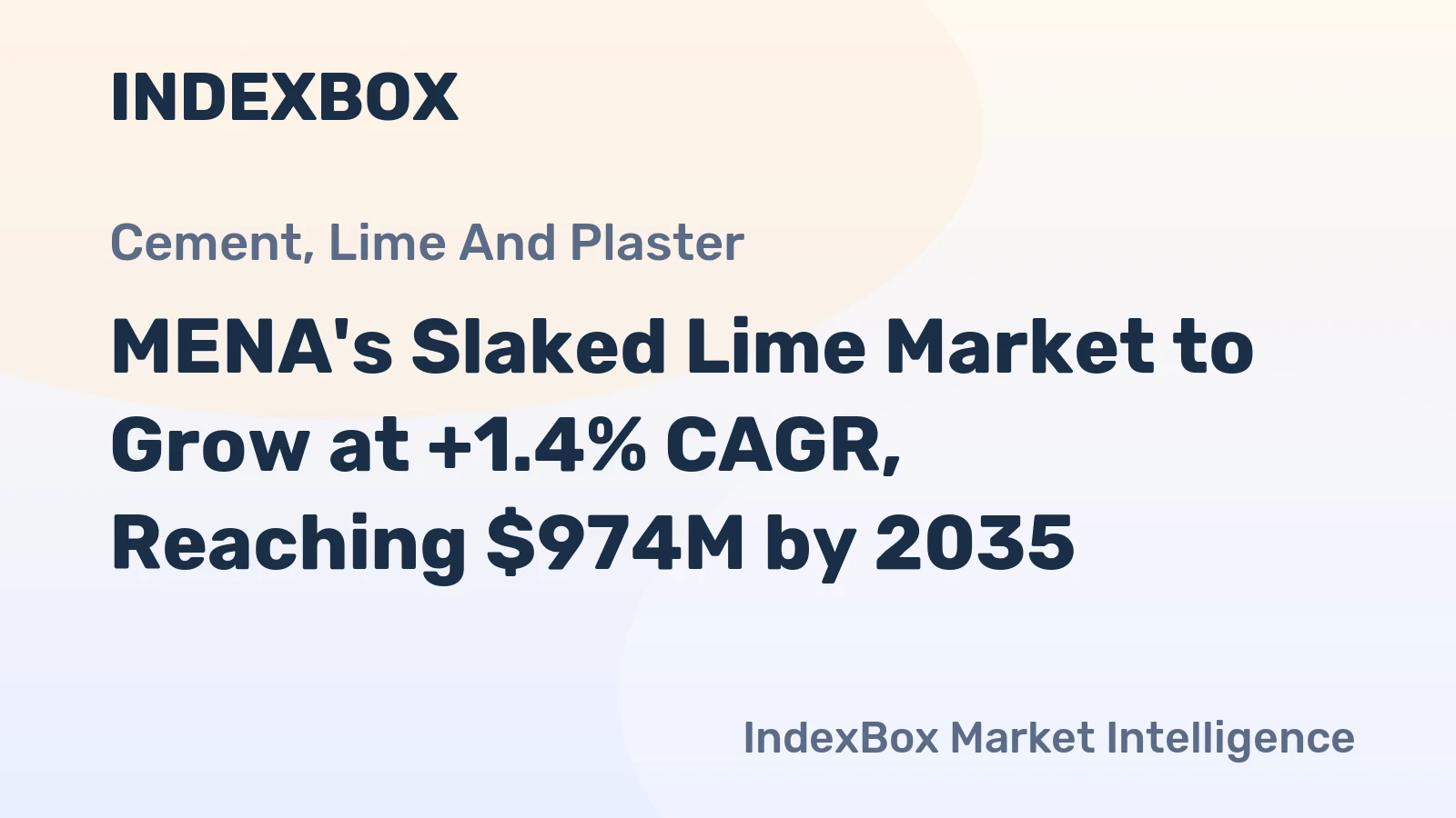 MENA's Slaked Lime Market to Grow at +1.4% CAGR, Reaching $974M by 2035