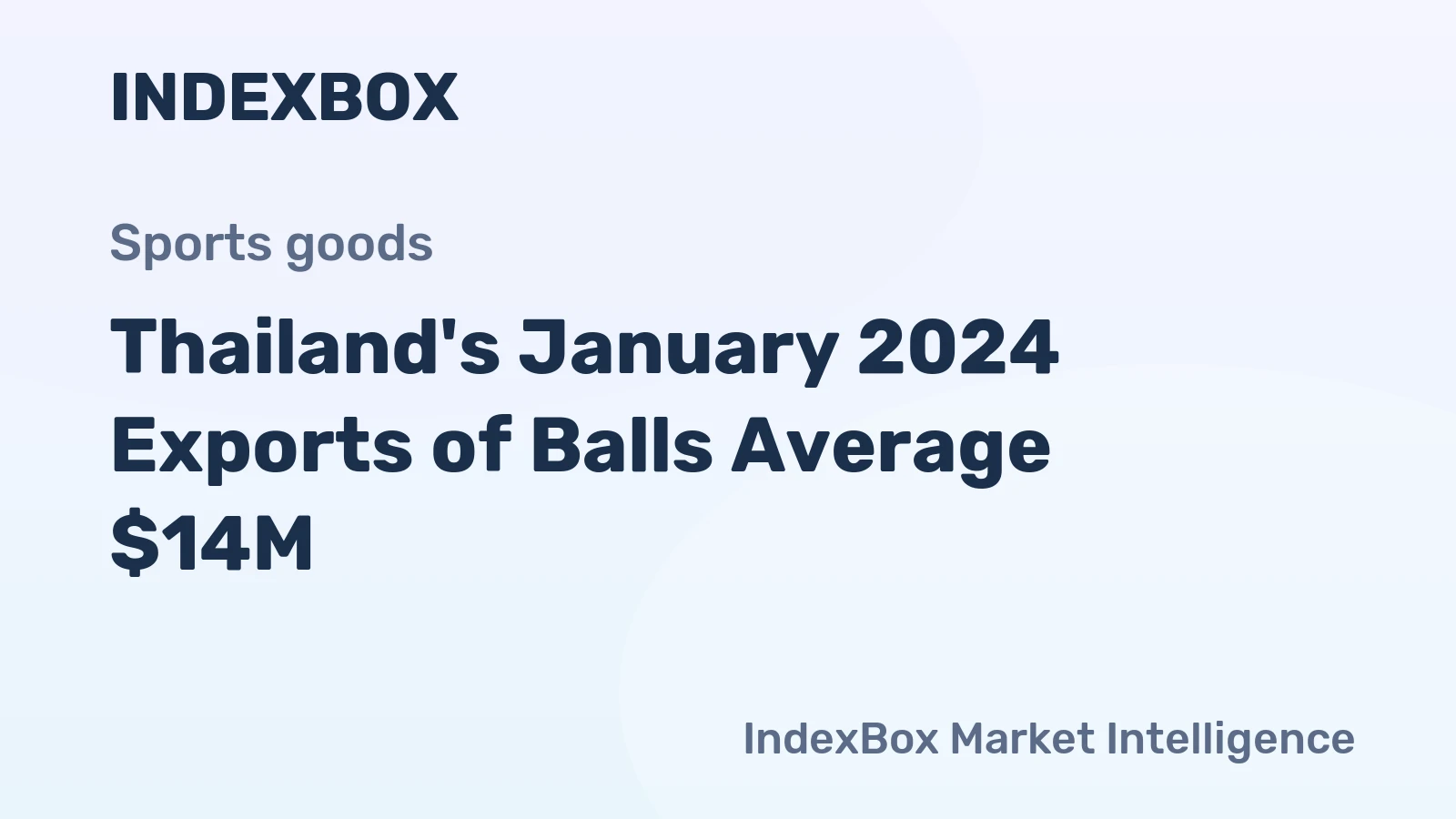 Thailand's January 2024 Exports of Balls Average $14M