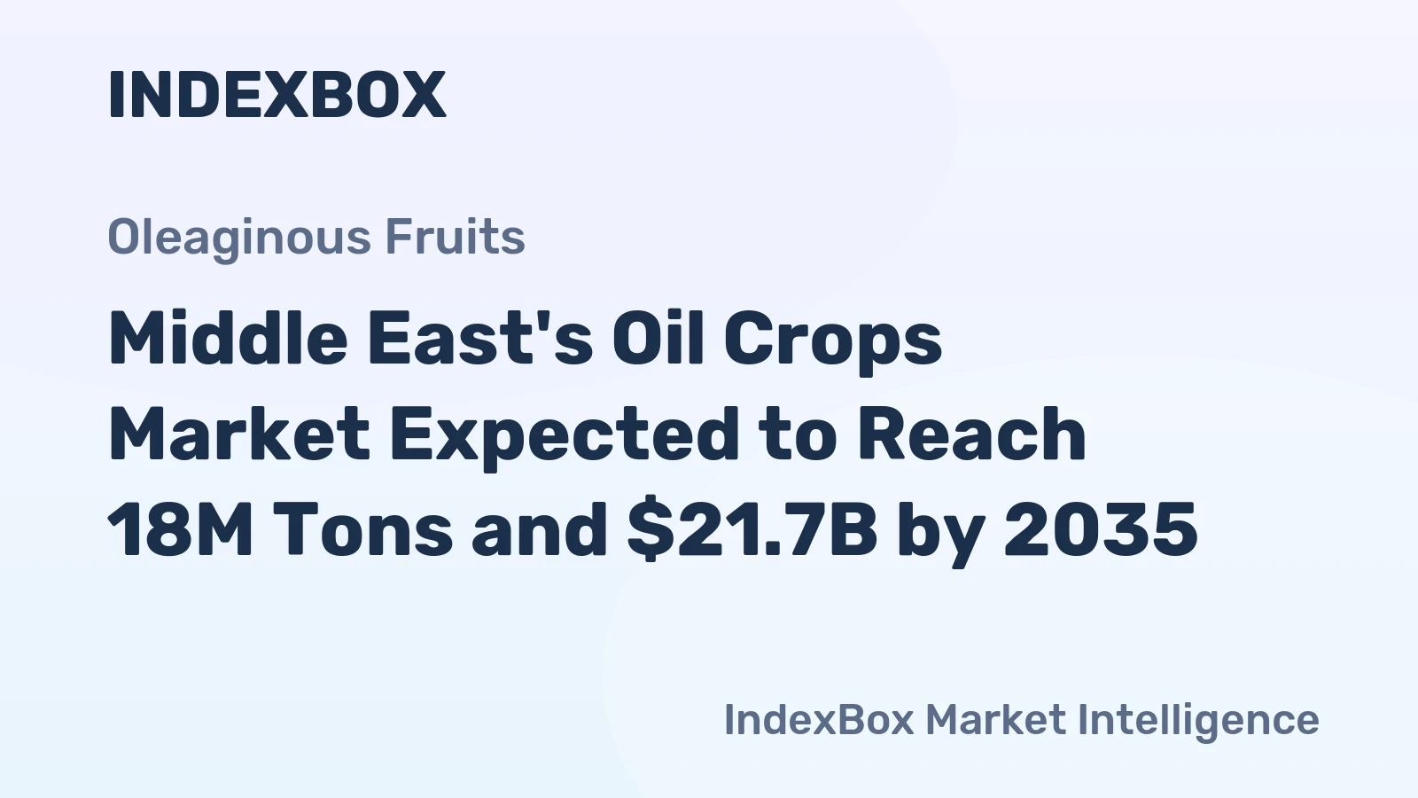 Middle East's Oil Crops Market Expected to Reach 18M Tons and $21.7B by 2035