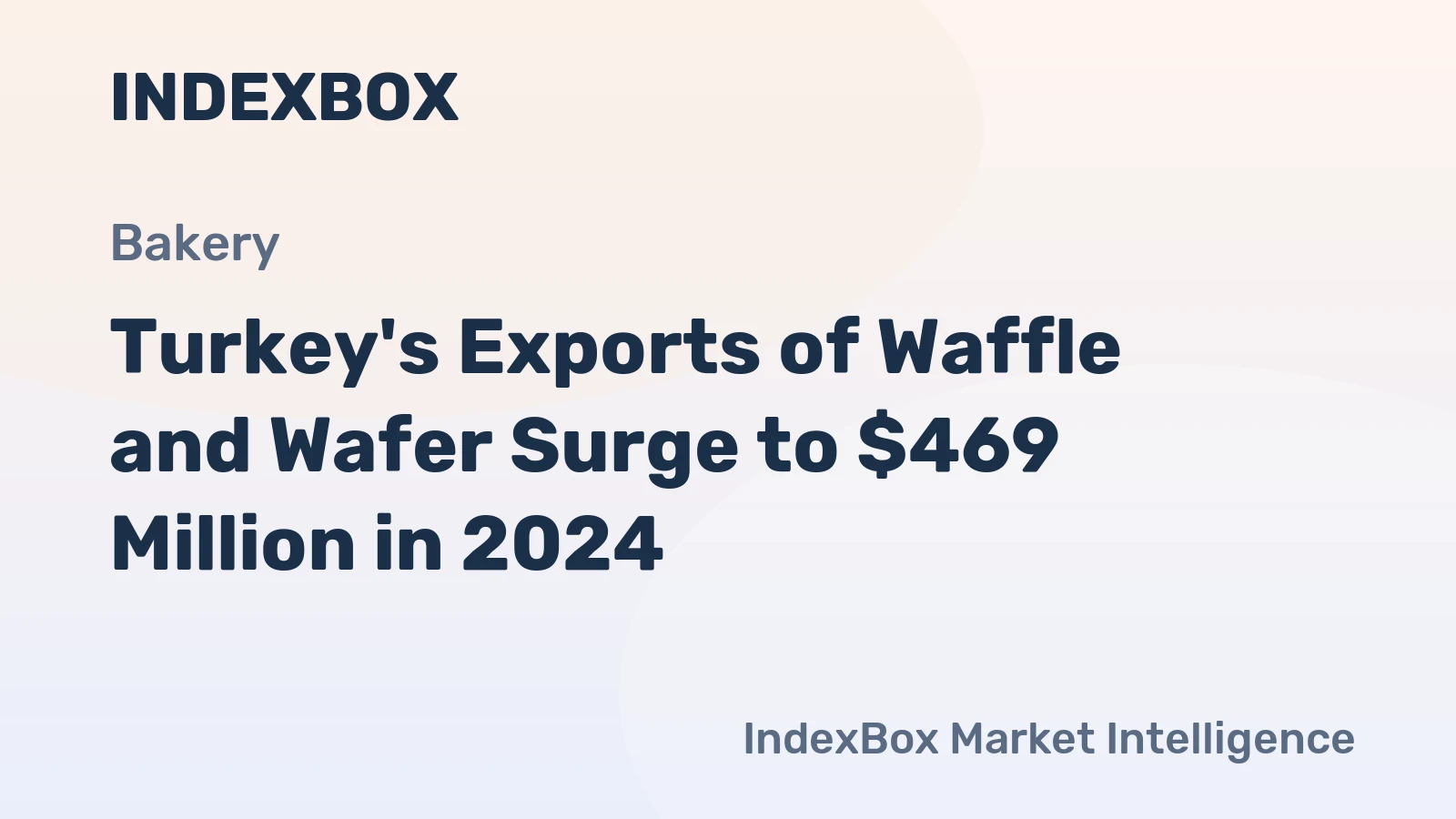 Turkey's Exports of Waffle and Wafer Surge to $469 Million in 2024