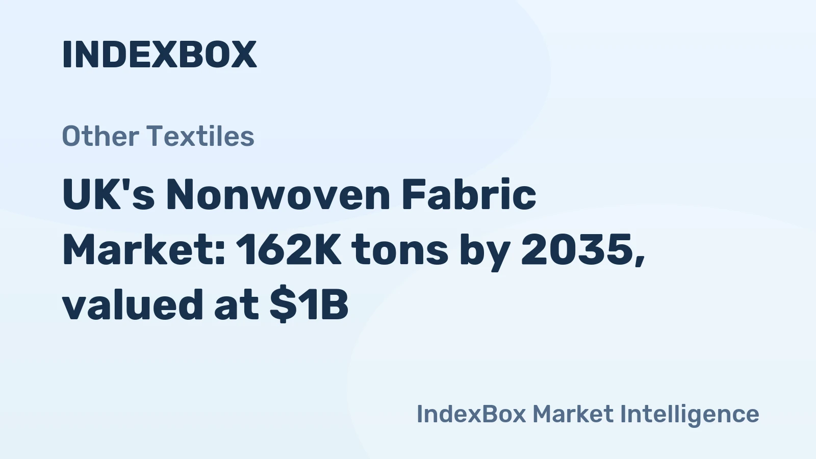 UK's Nonwoven Fabric Market: 162K tons by 2035, valued at $1B
