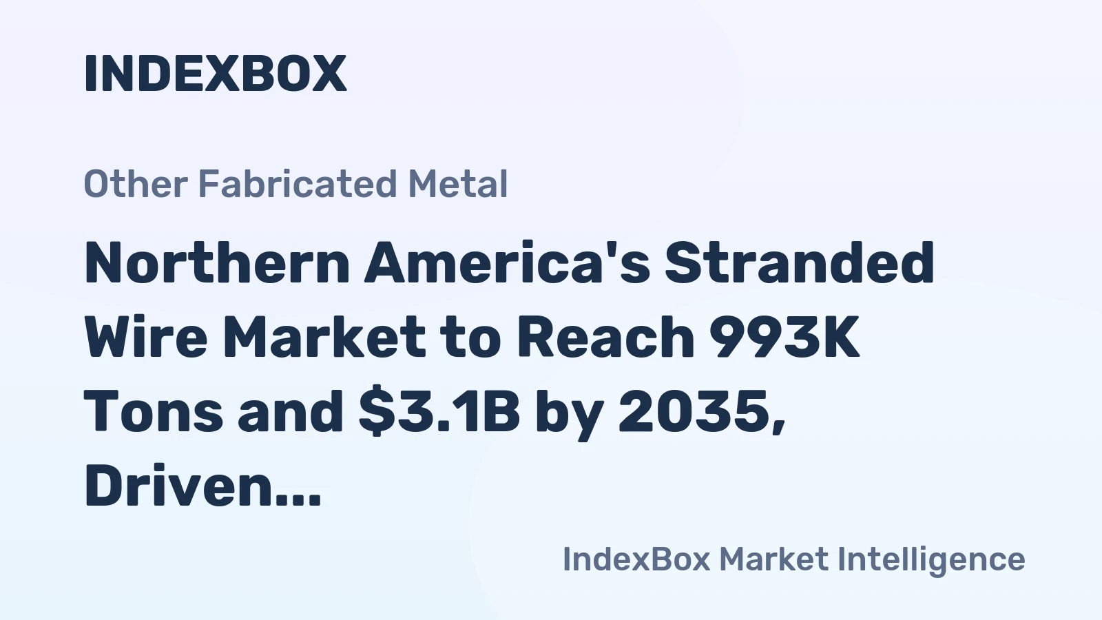 Northern America's Stranded Wire Market to Reach 993K Tons and $3.1B by 2035, Driven by Rising Demand