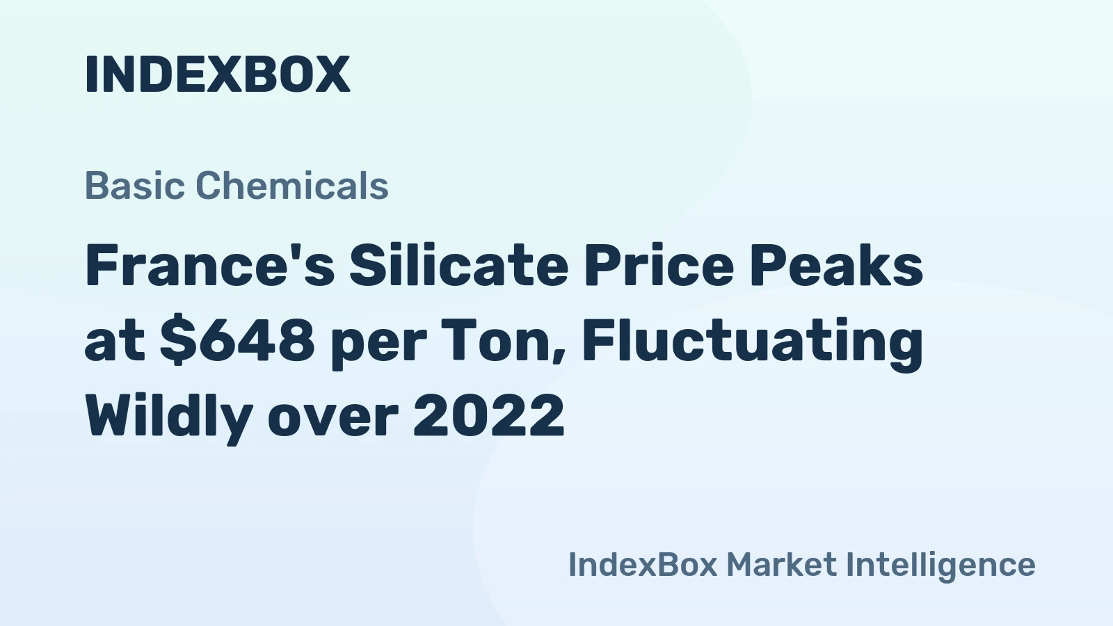 France's Silicate Price Peaks at $648 per Ton, Fluctuating Wildly over 2022