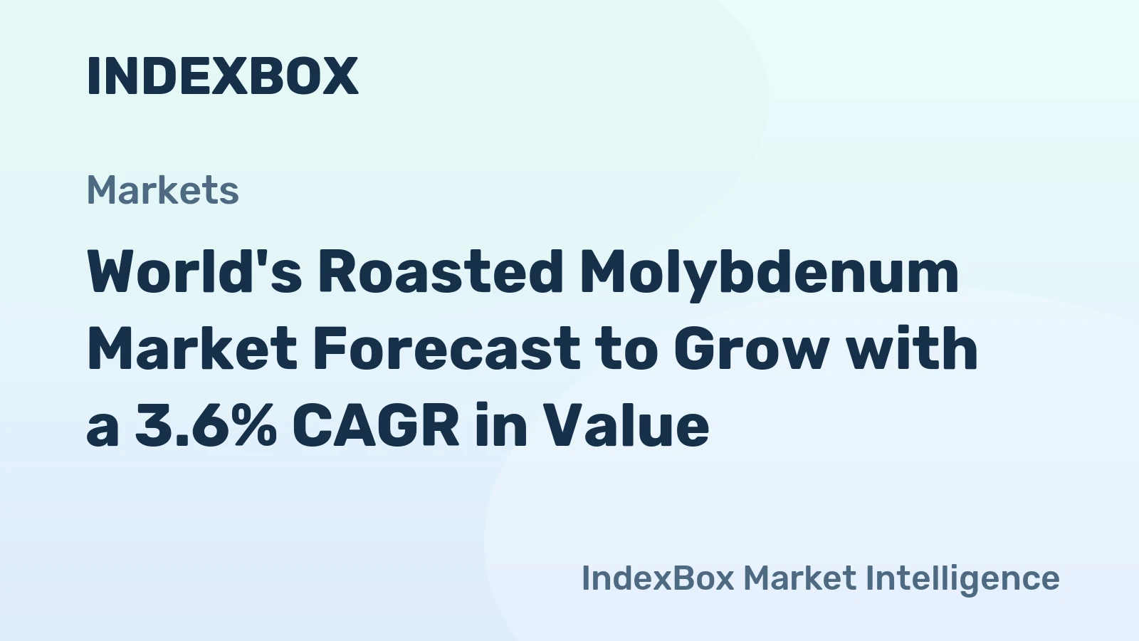 World's Roasted Molybdenum Market Forecast to Grow with a 3.6% CAGR in Value