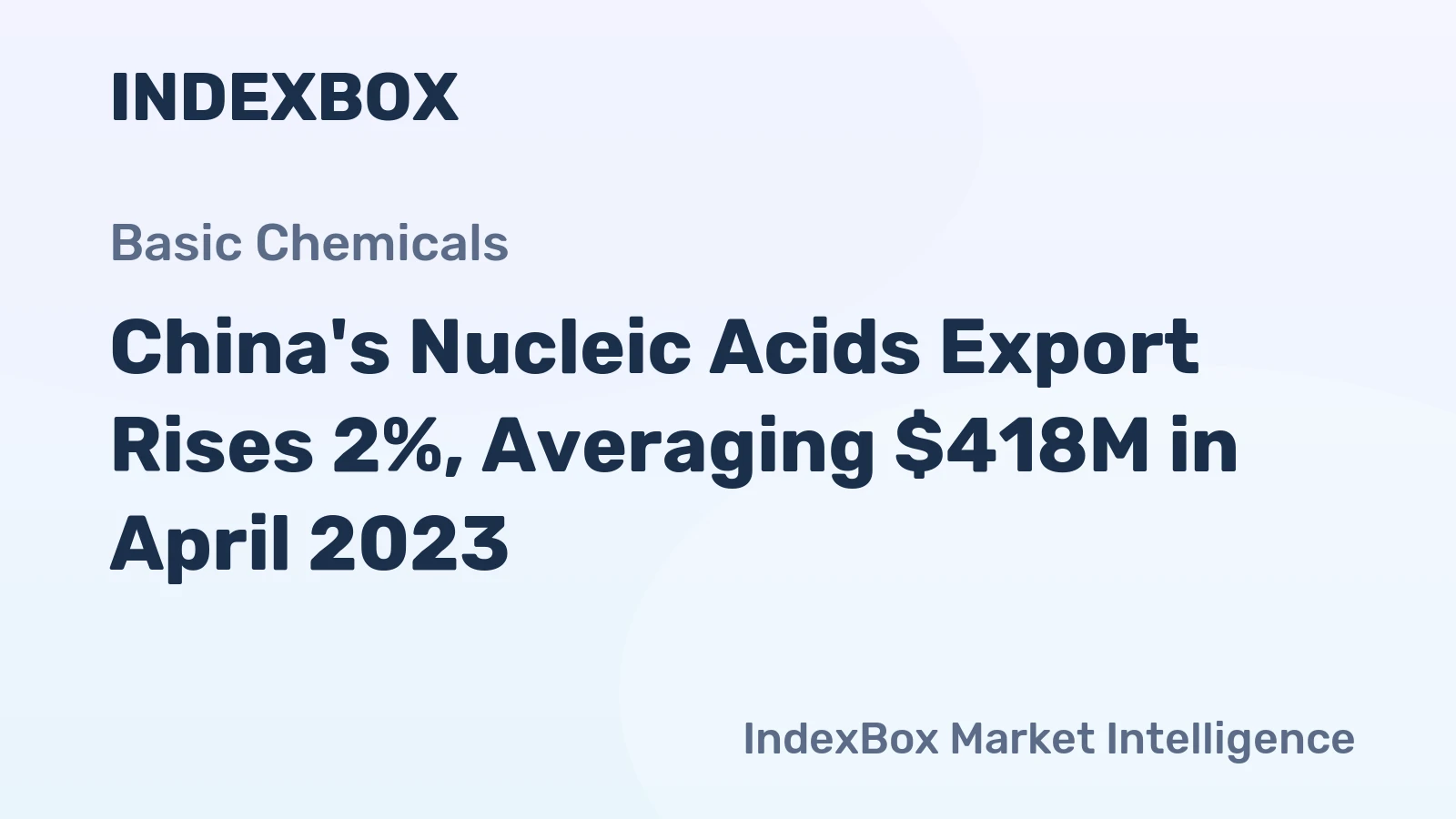 China's Nucleic Acids Export Rises 2%, Averaging $418M in April 2023