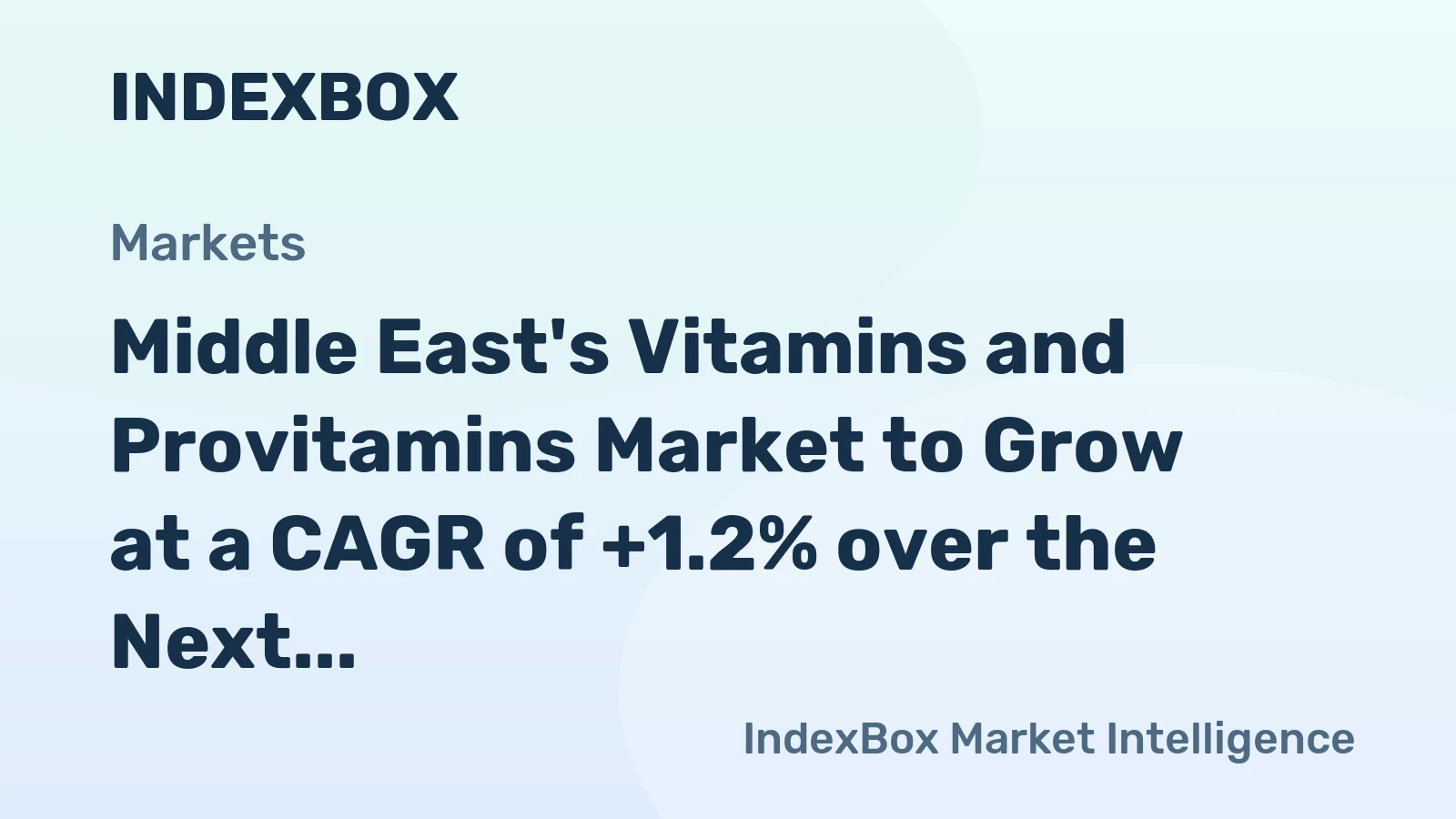 Middle East's Vitamins and Provitamins Market to Grow at a CAGR of +1.2% over the Next Decade