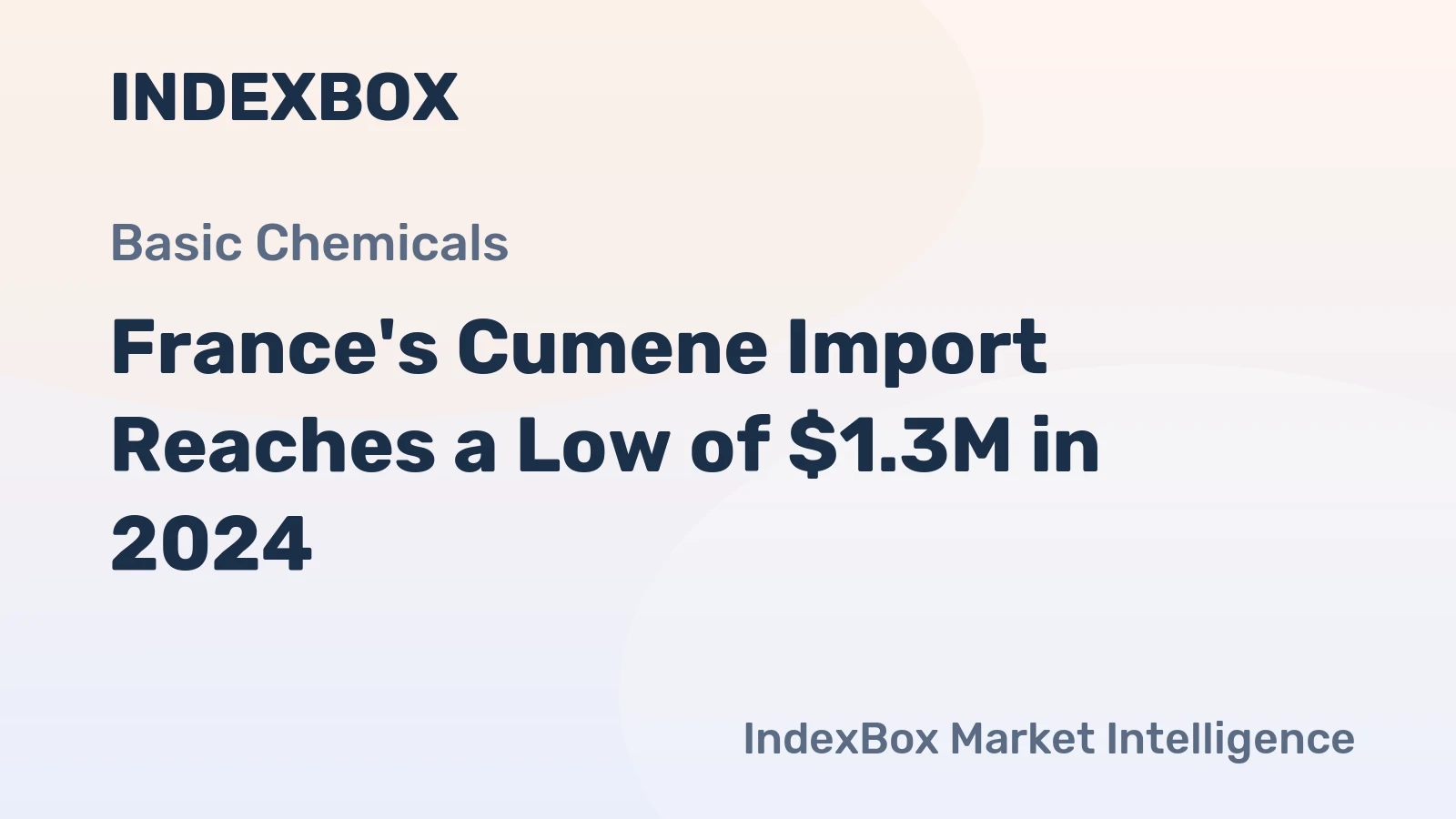 France's Cumene Import Reaches a Low of $1.3M in 2024