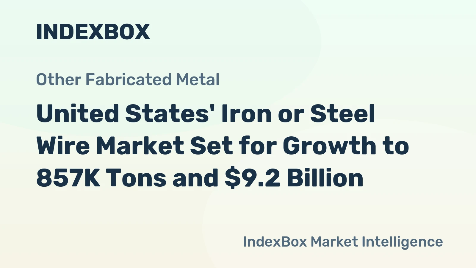 United States' Iron or Steel Wire Market Set for Growth to 857K Tons and $9.2 Billion