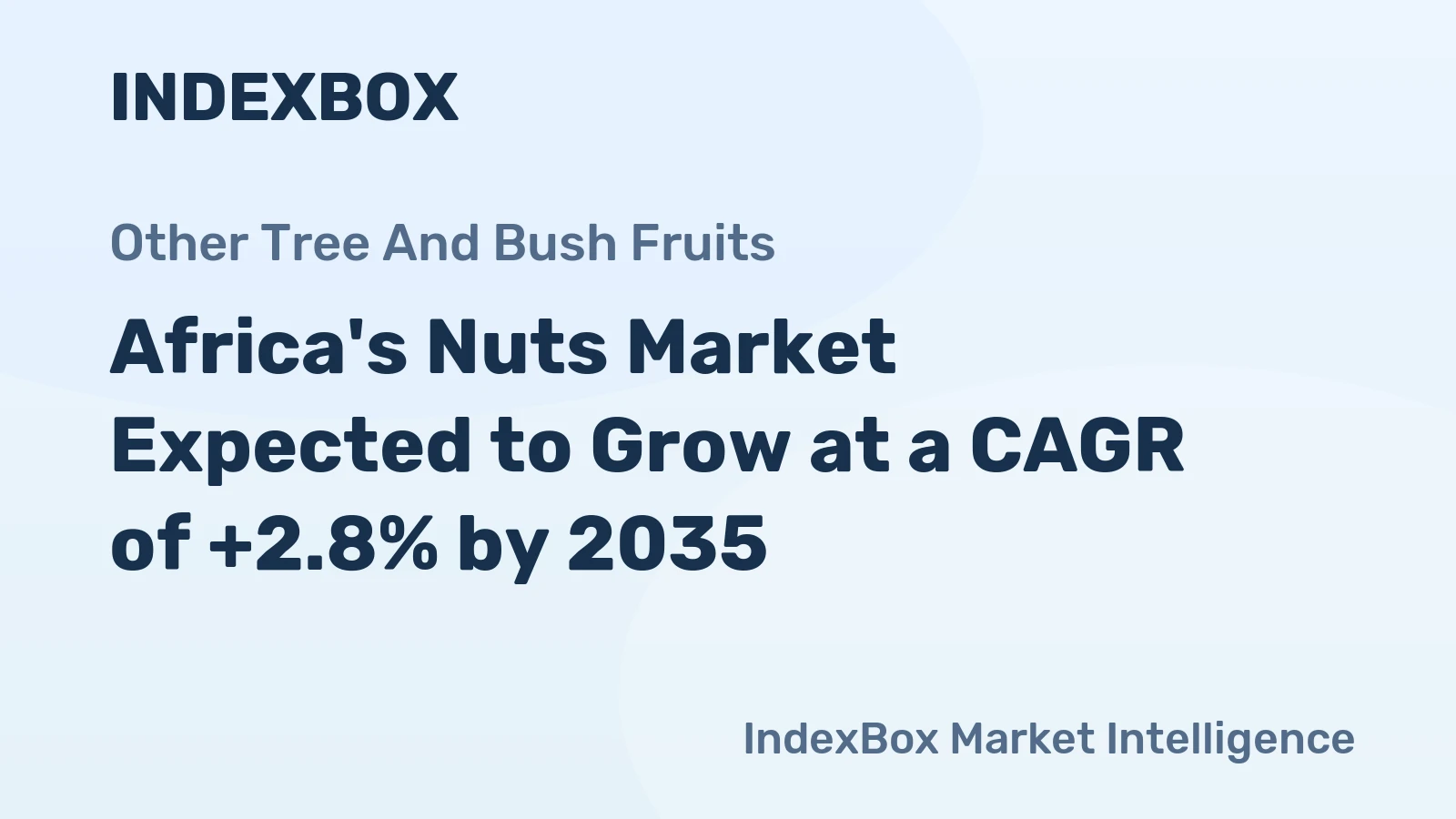 Africa's Nuts Market Expected to Grow at a CAGR of +2.8% by 2035