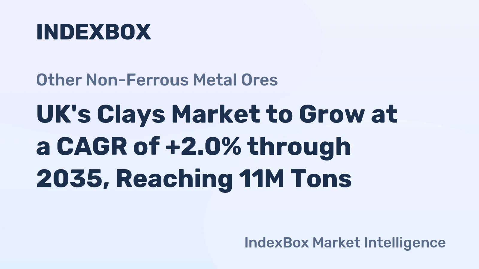UK's Clays Market to Grow at a CAGR of +2.0% through 2035, Reaching 11M Tons