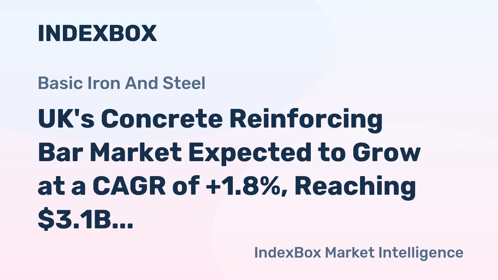 UK's Concrete Reinforcing Bar Market Expected to Grow at a CAGR of +1.8%, Reaching $3.1B by 2035
