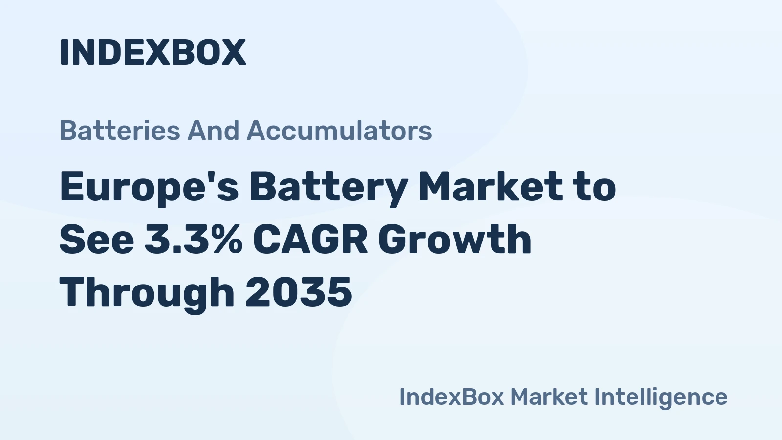 Europe's Battery Market to See 3.3% CAGR Growth Through 2035