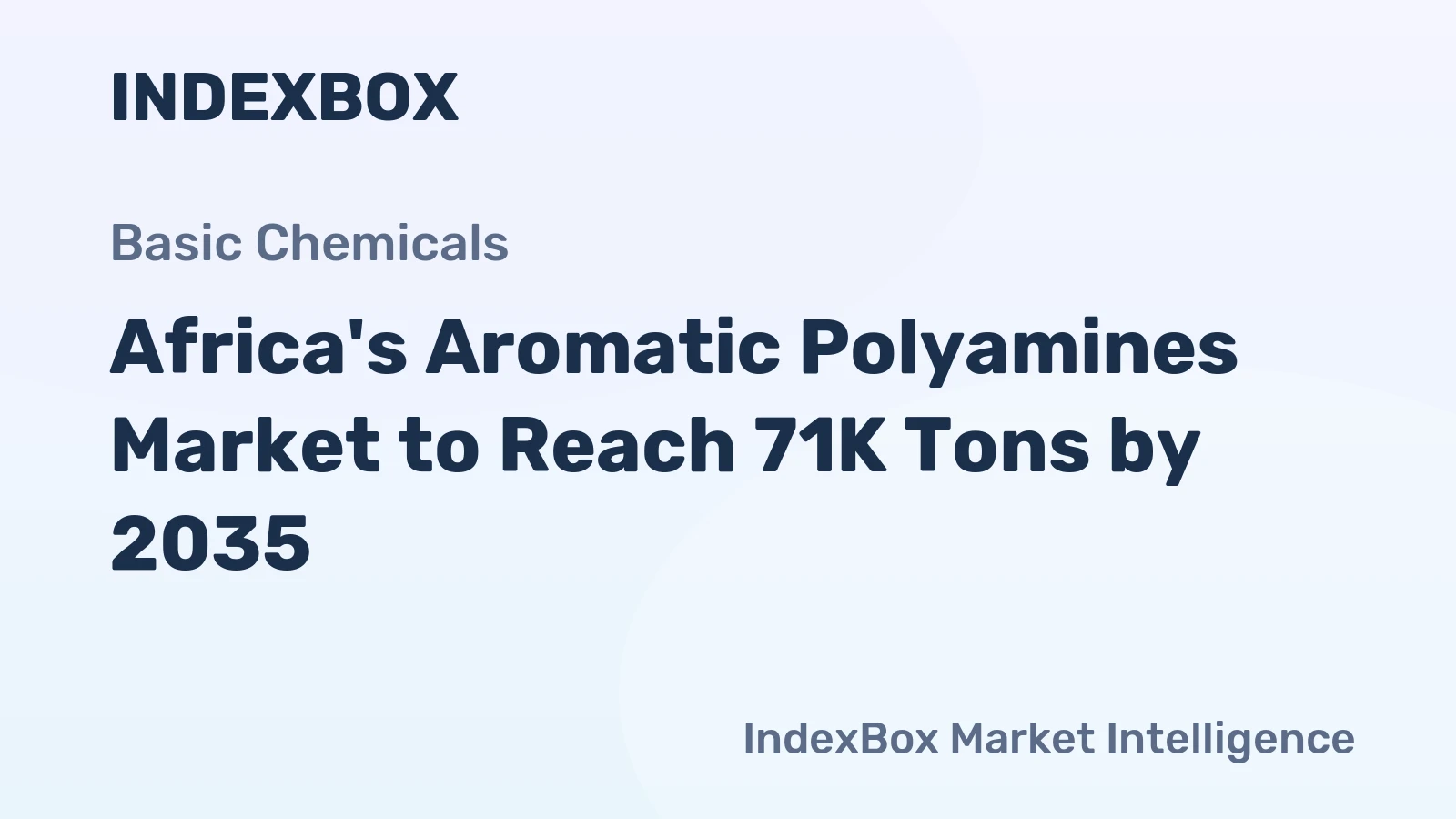 Africa's Aromatic Polyamines Market to Reach 71K Tons by 2035